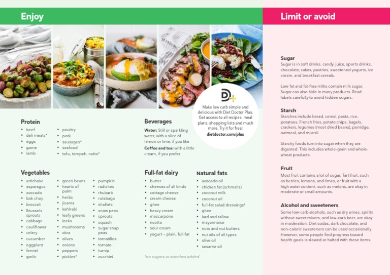 Diet Doctor Brochure - Updated p2 | PDF | Diet Food | Drink