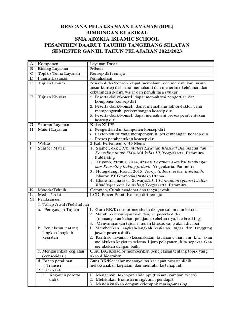 Ariva RPL Konsep Diri Remaja | PDF