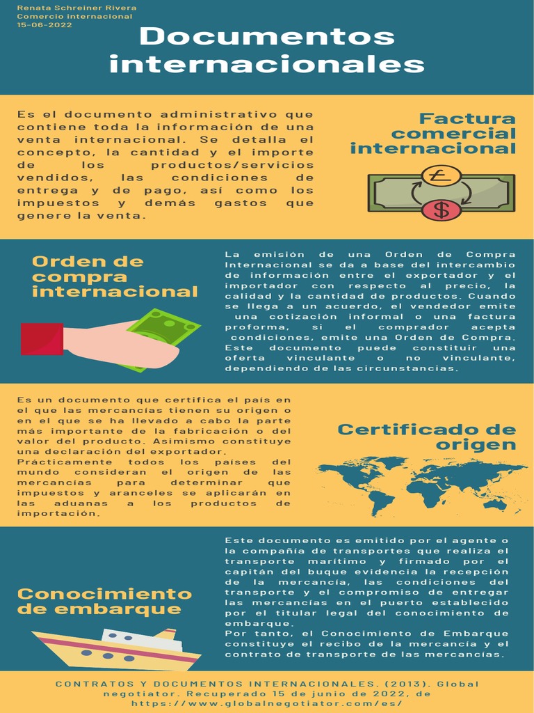 Documentos Internacionales para La Exportación | PDF | El comercio internacional | Factura