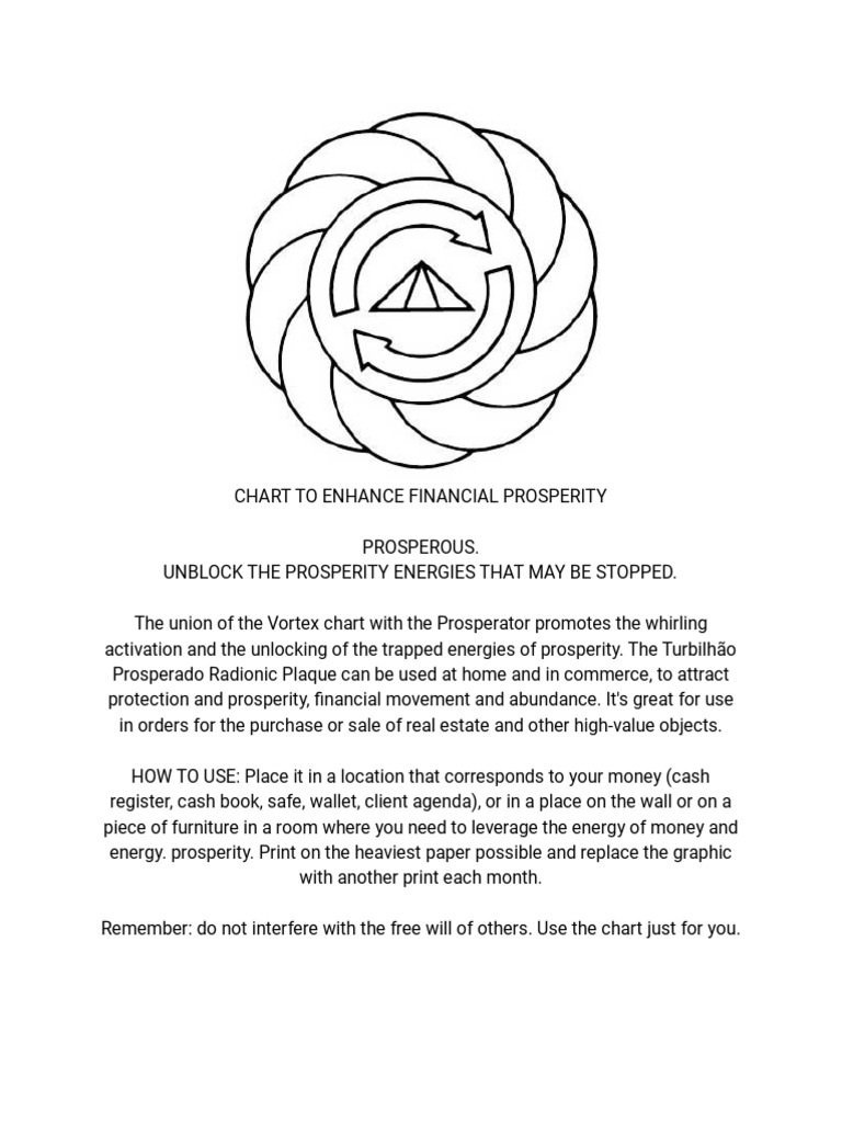 Radionic Graphics And How To Use Them Pdf