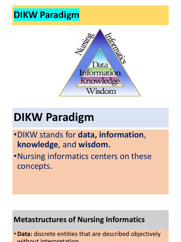 Understanding the DIKW Paradigm and its Application to Nursing ...