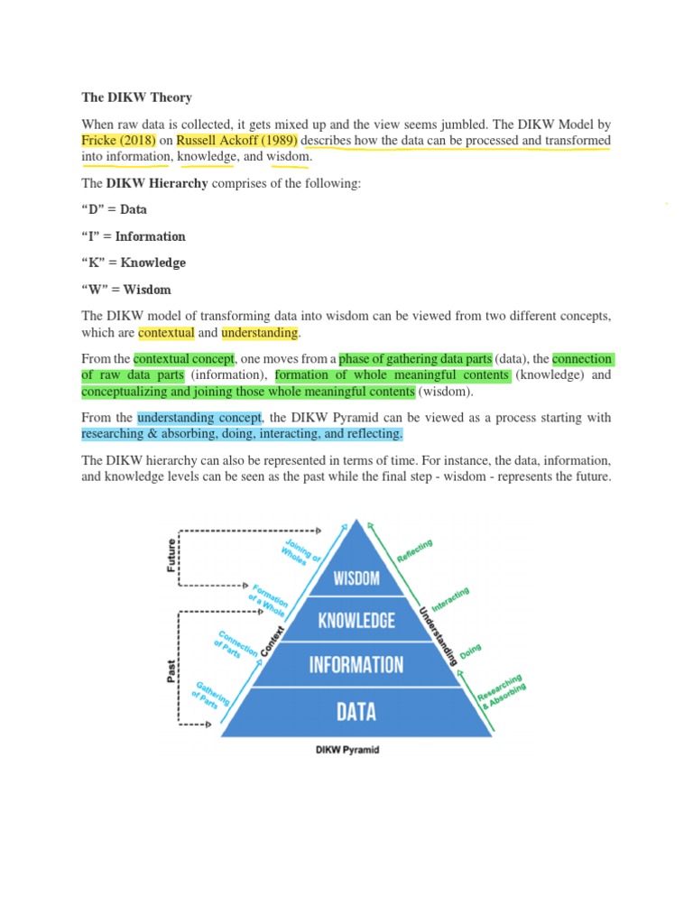 DIKW Theory | PDF