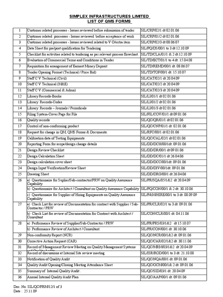 Simplex QMS Forms List | PDF | Concrete | Deep Foundation