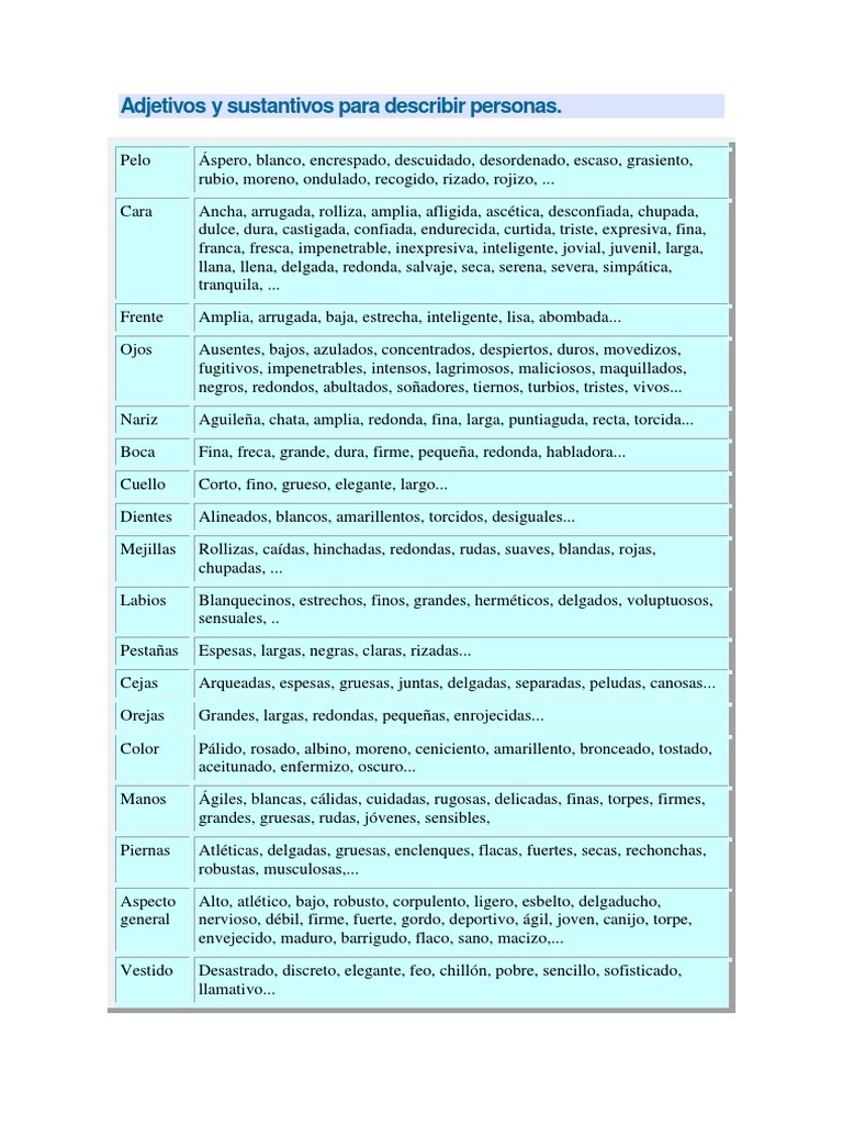 Adjetivos para Describir Personas | PDF | Anatomía humana | Cabeza y ...