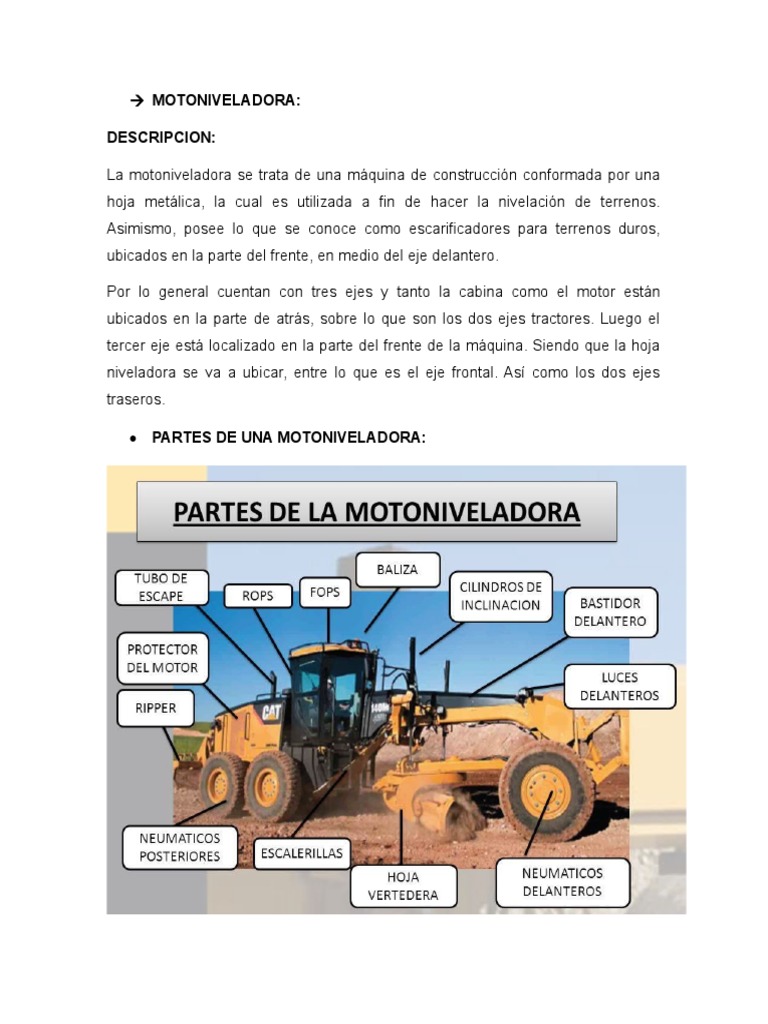 Una descripción completa de la motoniveladora, sus partes, tipos ...