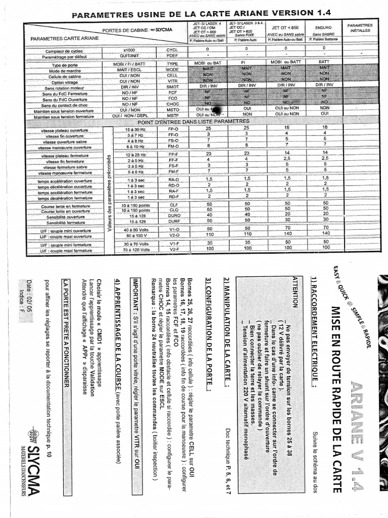 Slycma Ariane v1.4 | PDF