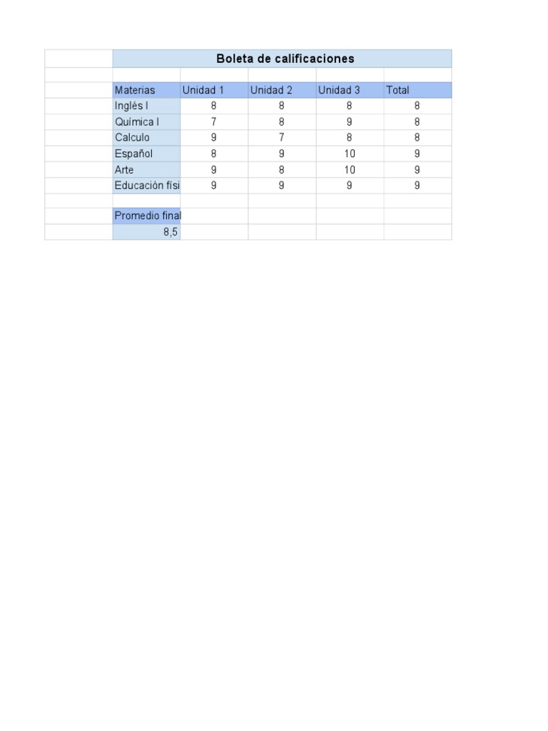 Hoja de Cálculo Sin Título | PDF