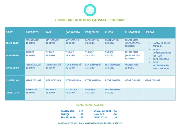 Haftalik Ders Cyalisyma Programi 7.sinif | PDF