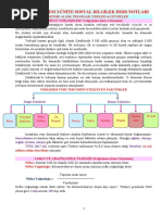 Gunluk Ders Calisma Programi 120 Soruluk | PDF
