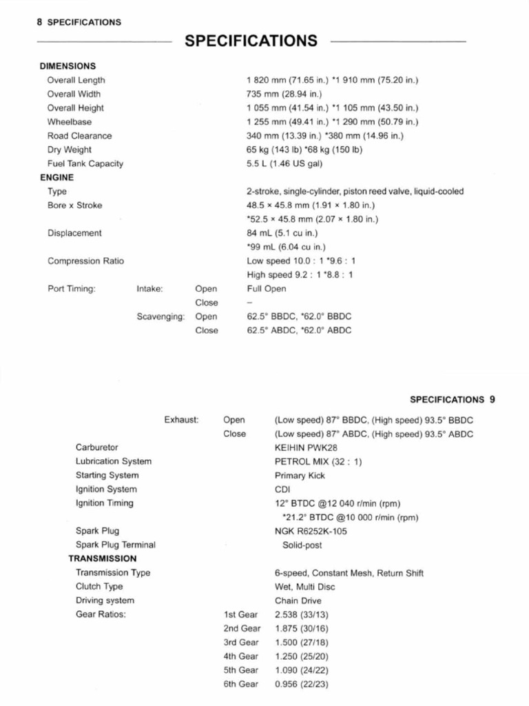 KX85 Specification | PDF