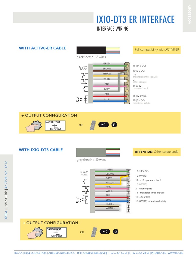 Ug - Ixio dt3 Er Interface - v2 | PDF | Manufactured Goods | Electrical ...