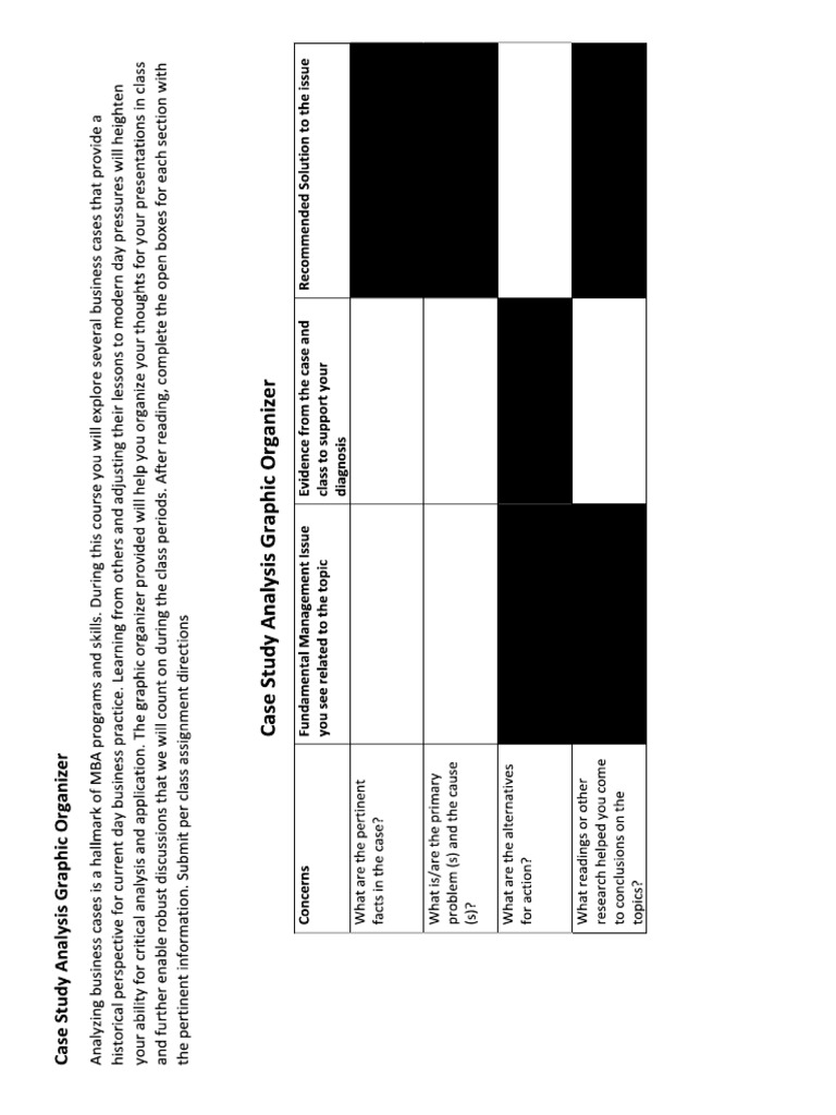 Case Study Analysis Graphic Organizer. | PDF
