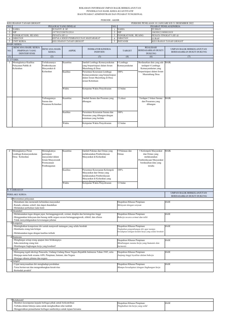 Rek. Umpan Balik Susanti 1 Jan-Des 2022. Fix-4-6 | PDF
