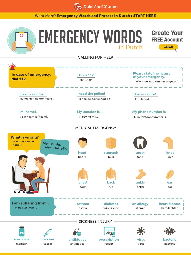 Emergency | PDF