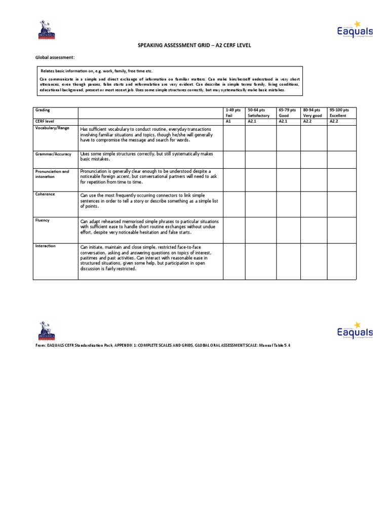 A2 Speaking Assessment Grid | PDF | Psycholinguistics | Applied Linguistics