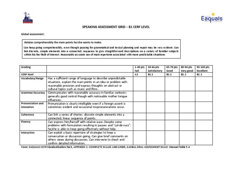B1 Speaking Assessment Criteria | PDF