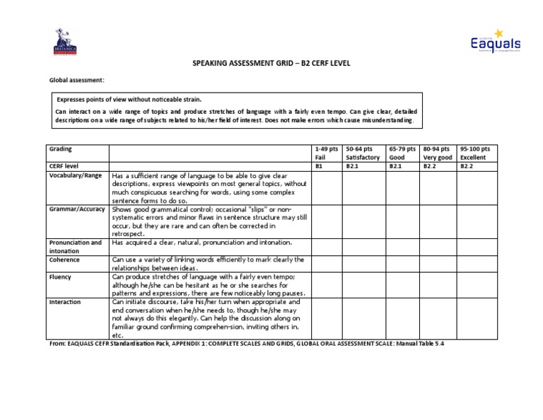 B2 Speaking Assessment Grid | PDF B2 Speaking Assessment Grid | PDF