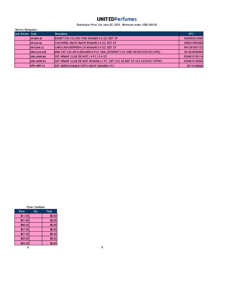 UNITED PERFUMES - Distributor Price List Janu 05, 2023 | Download Free PDF | Fashion Design ...