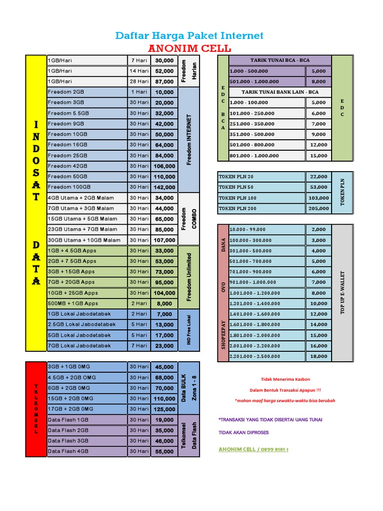 DH Anonim Cell JTW | PDF