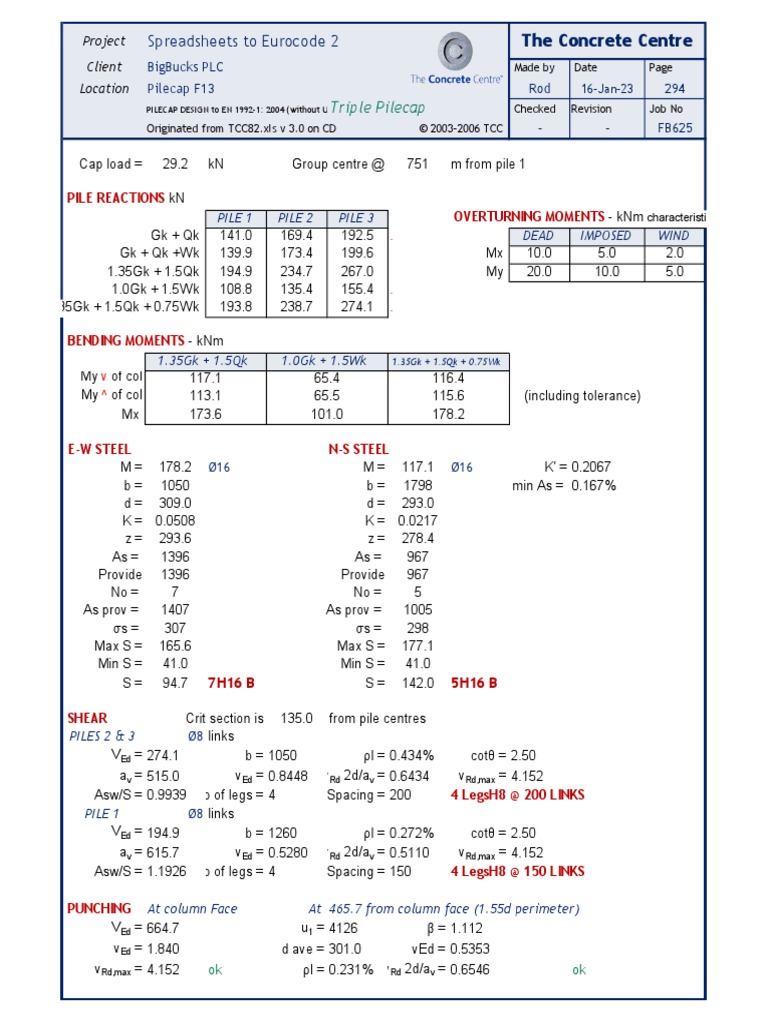 3-Pile Cap-Eurocode | PDF | Civil Engineering | Structural Engineering