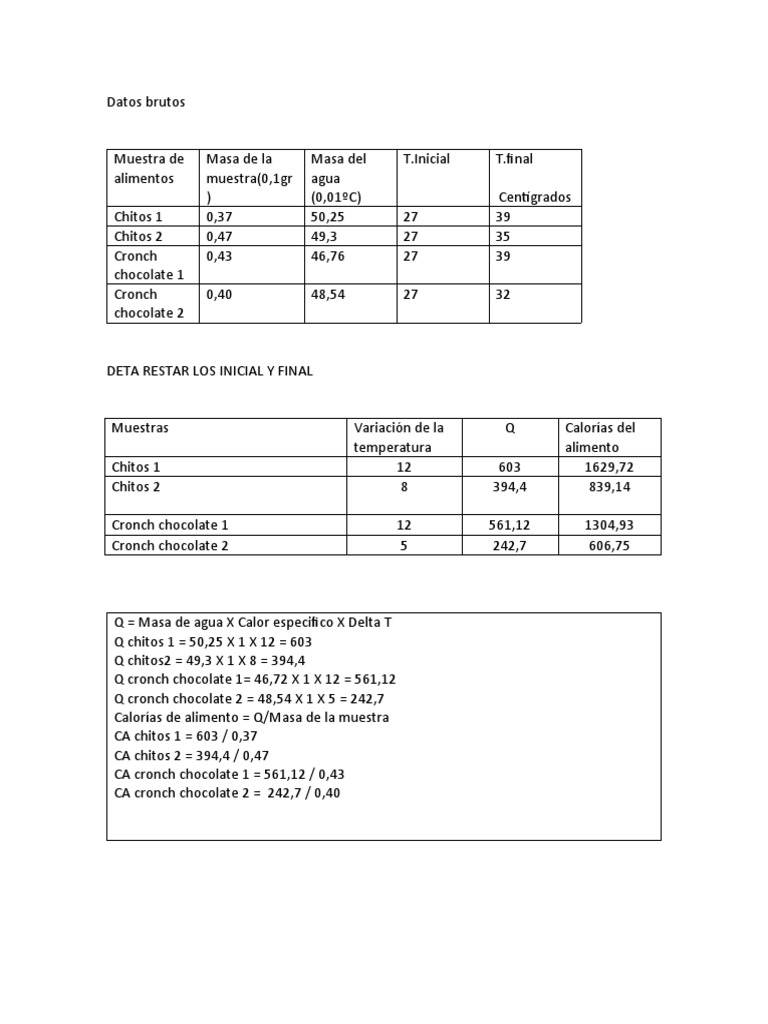 Datos Brutos Biologia Pdf 