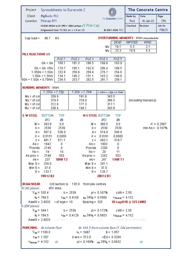 5-Pile Cap-Eurocode | PDF | Civil Engineering | Structural Engineering