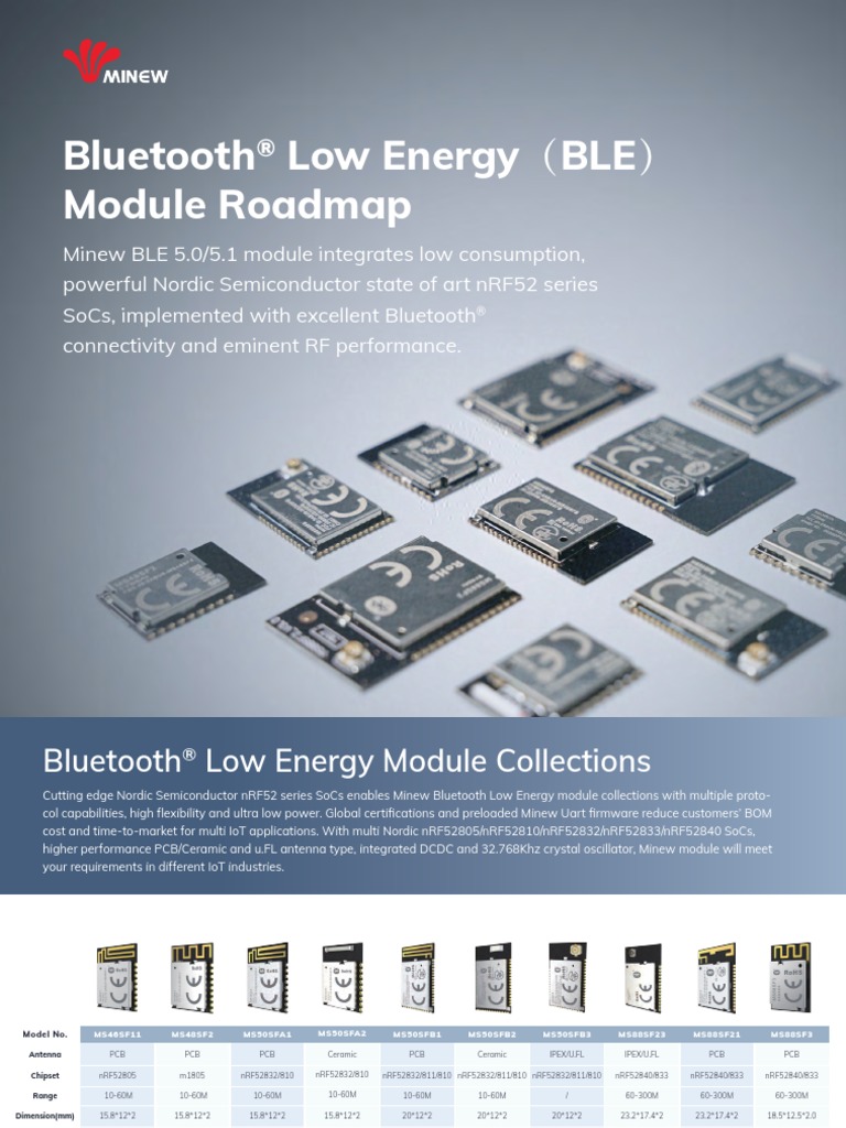 Minew BLE Module Roadmap Q1 2021 | PDF | Bluetooth | System On A Chip