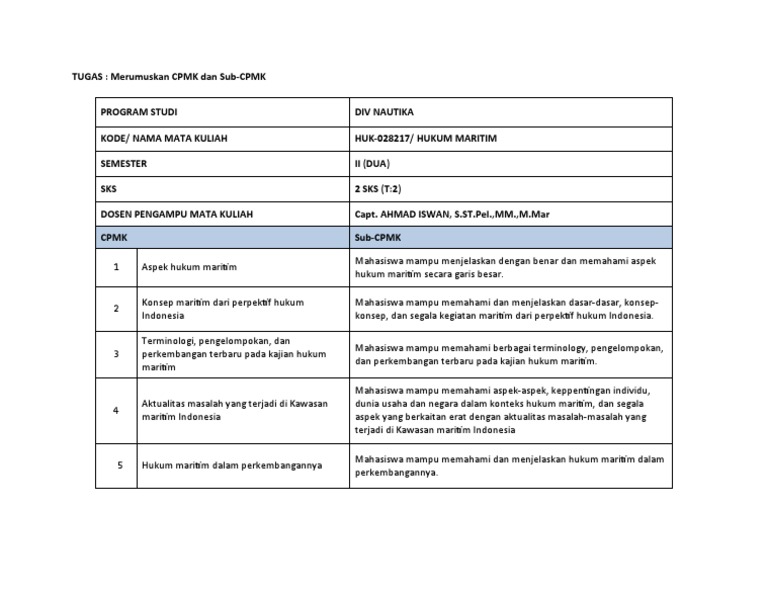 AHMAD ISWAN-TUGAS LK 8.2.a MERUMUSKAN CPMK DAN SUB CPMK | PDF