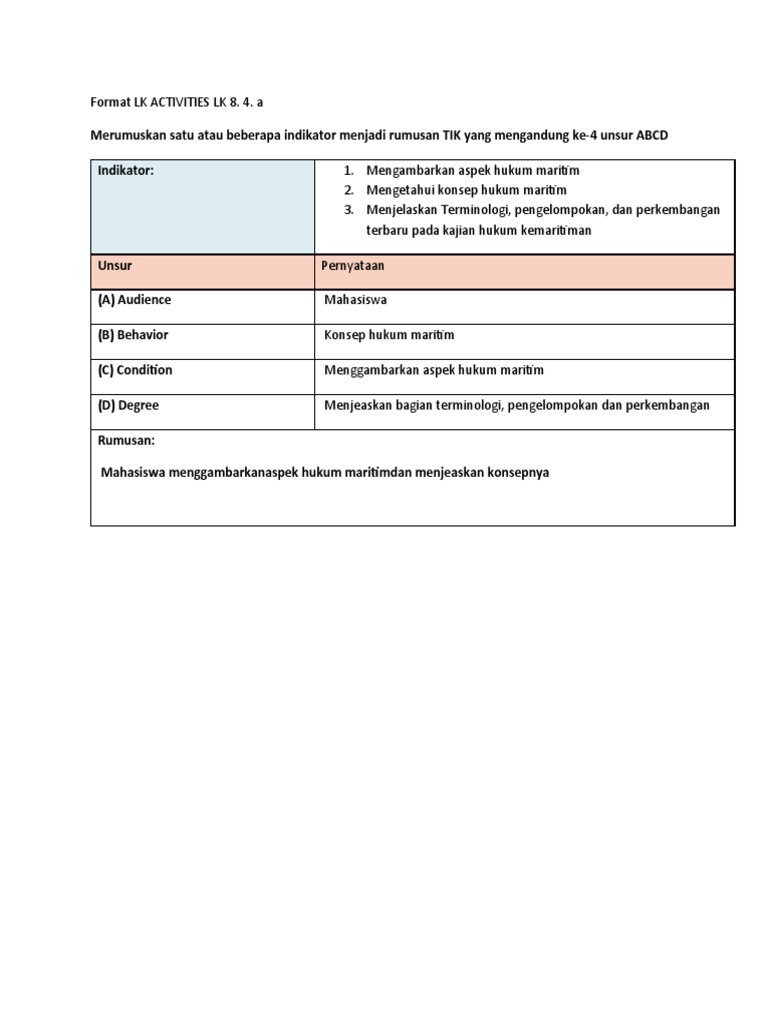 Format LK Activities LK 8.4.a Perumusan Abcd | PDF