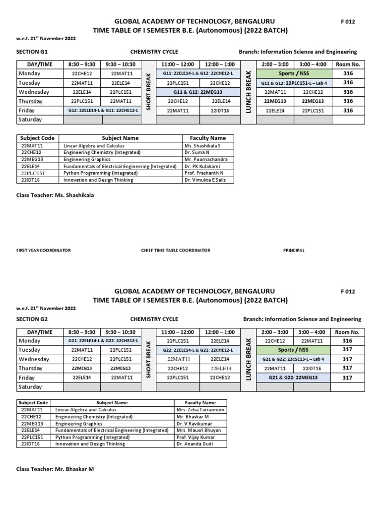 I Semester B.E. Timetable 2022 Batch | PDF | Science | Engineering