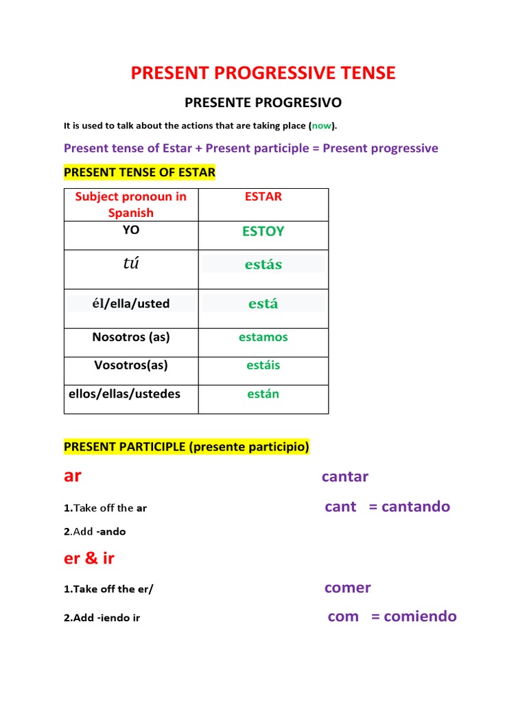 Spanish Present Progressive Guide | PDF | Syntax | Languages