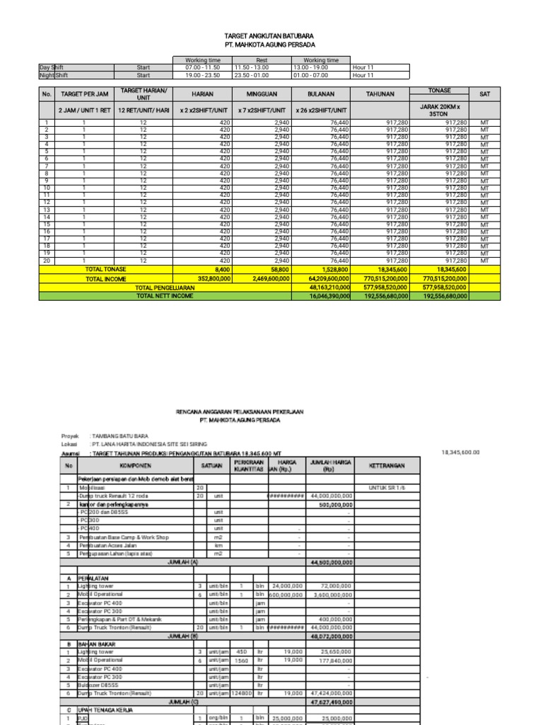 Cashflow Map 2 | PDF