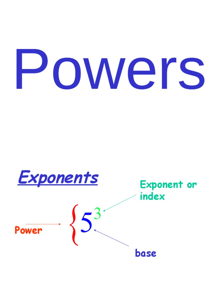 laws-of-exponents-student-use-pdf