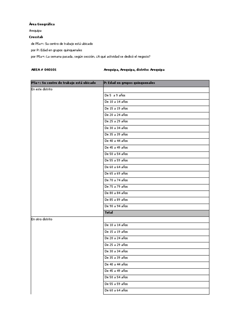 Formato Data INEI PERU 2017 Arequipa Región | PDF
