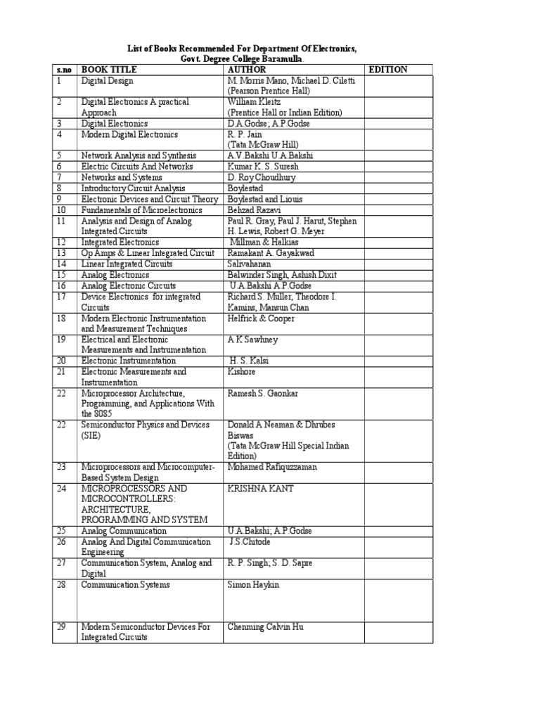 Recommended Electronics Textbooks List | PDF | Electronics | Integrated ...