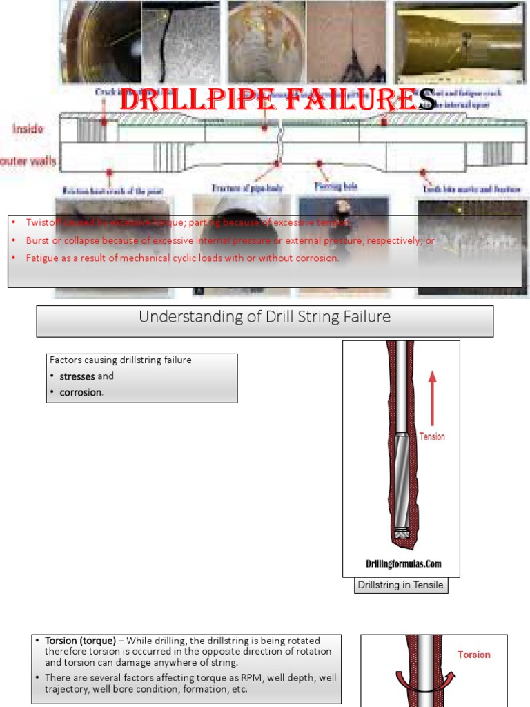Drillpipe Failures | Download Free PDF | Corrosion | Carbon Dioxide