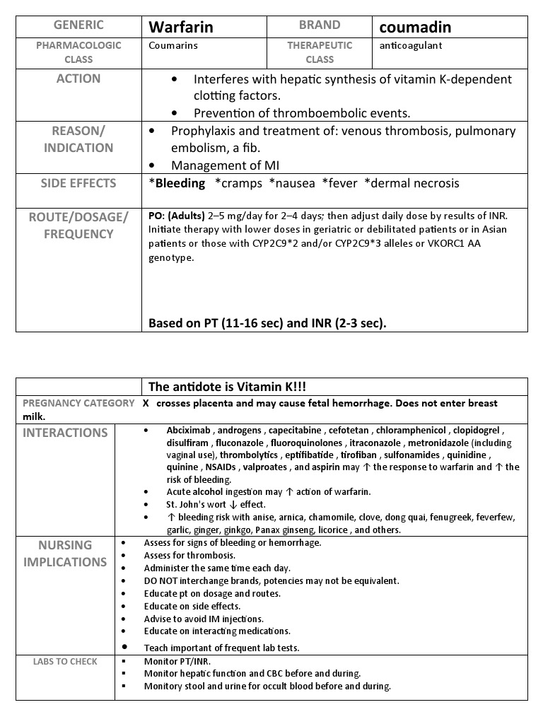 Medcard Warfarin (Coumadin) | PDF | Clinical Medicine | Drugs