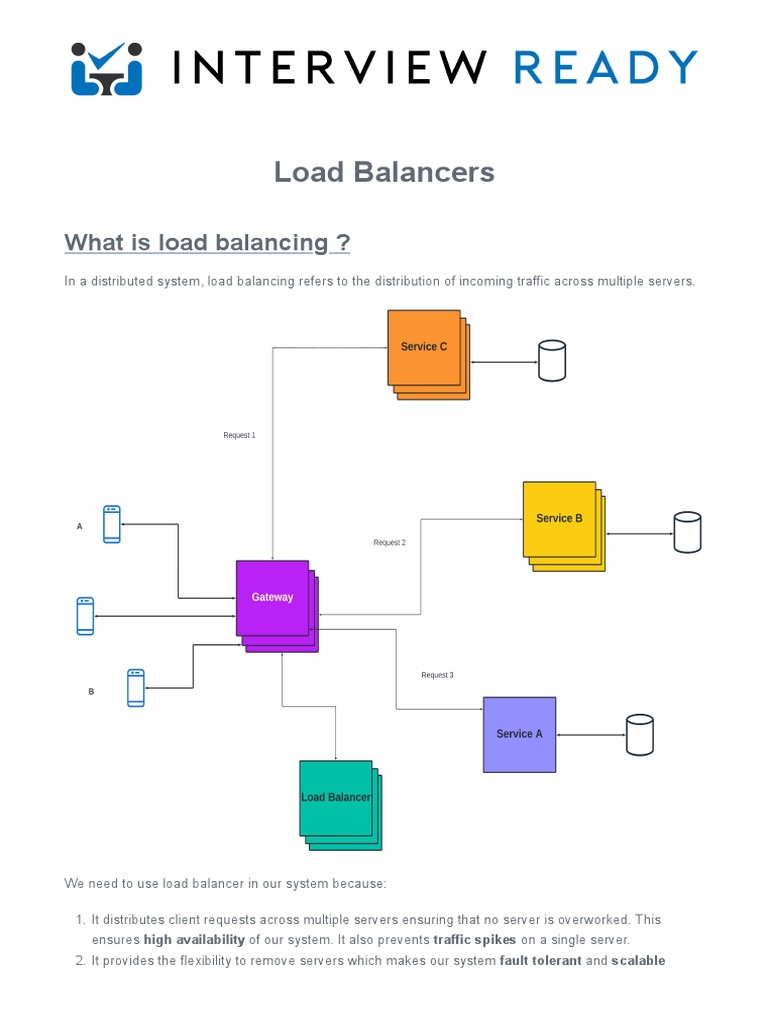 Load Balancer | PDF | Load Balancing (Computing) | Computer Architecture
