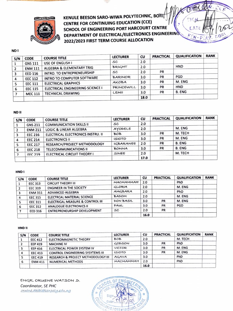 Electrical First Term Allocation | PDF | Electrical Engineering ...