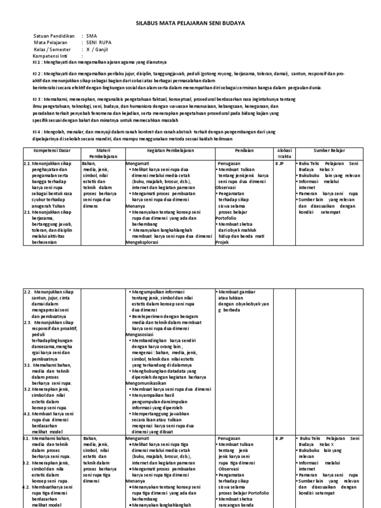 SILABUS Seni Budaya Kelas X Baru | PDF