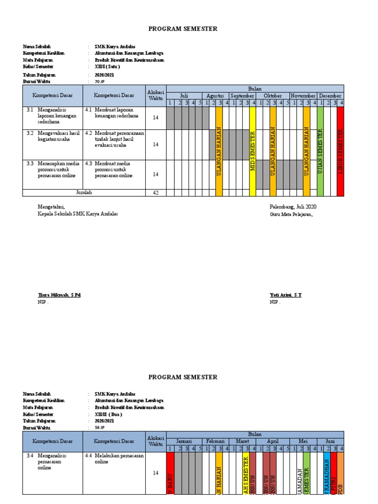 Program Semester Akuntansi SMK Karya | PDF