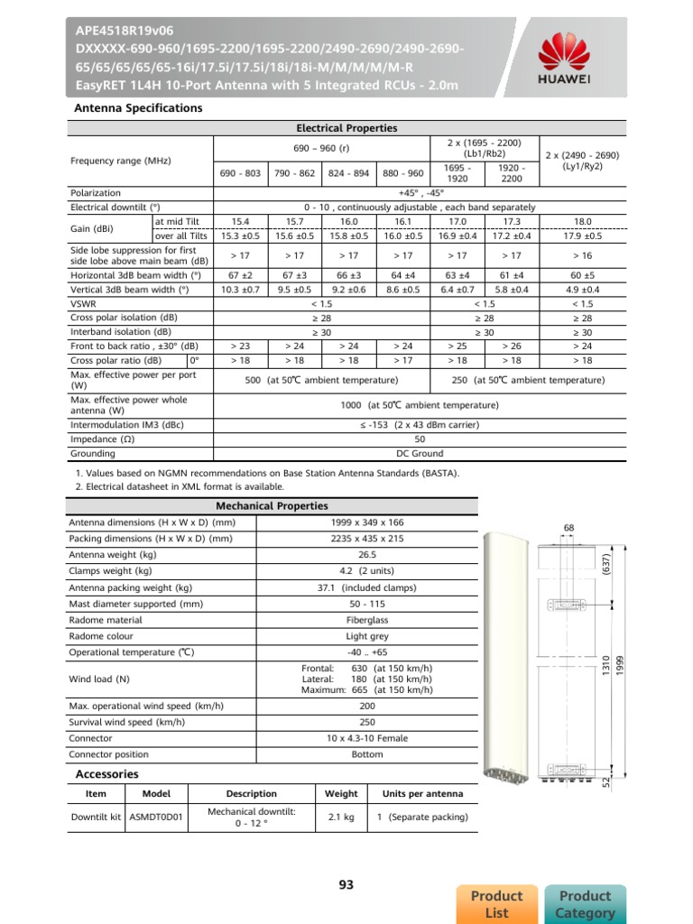 Antenna Specifications | PDF | Electromagnetic Spectrum | Radio