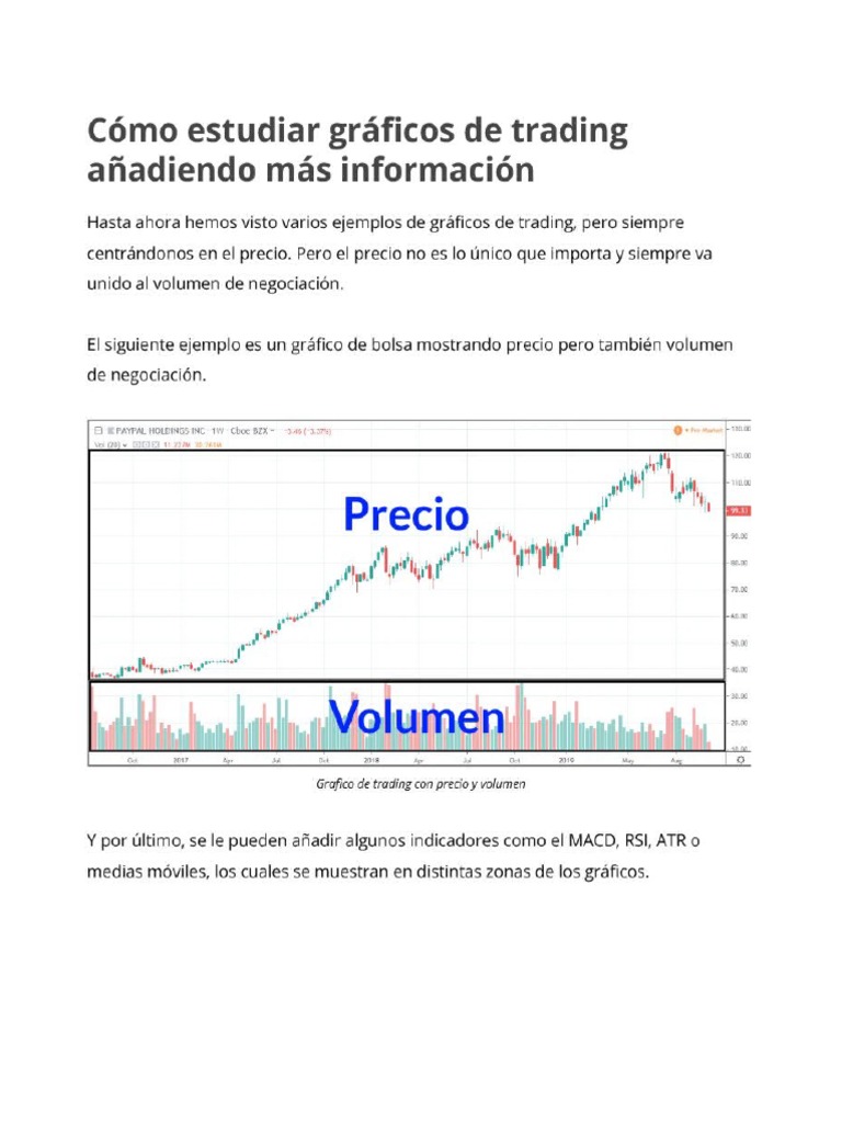 Qué Es El Análisis Técnico en Trading | PDF
