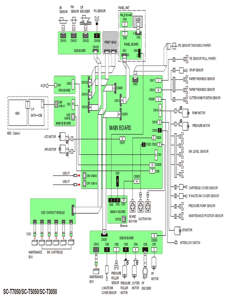 Wiring Diagrams | PDF | Electrical Engineering | Equipment