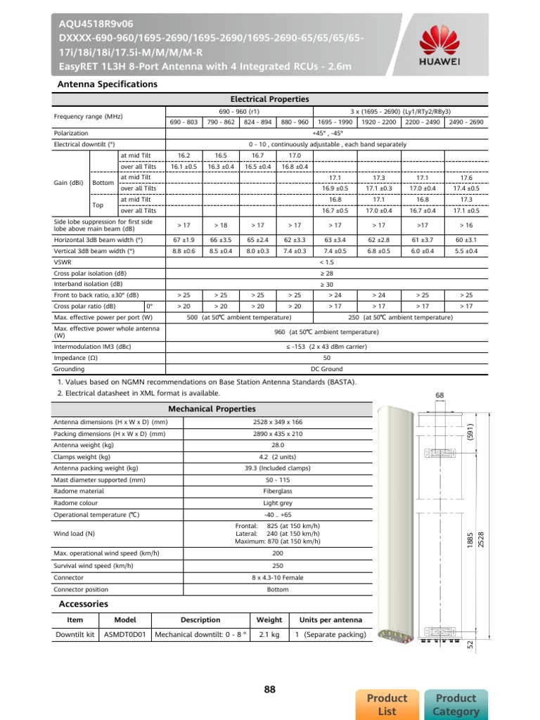 Antenna Specifications | Download Free PDF | Antenna (Radio) | Information And Communications ...