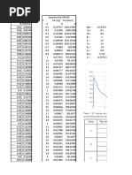 Standard Normal Curve Table | PDF | Normal Distribution | Statistical ...