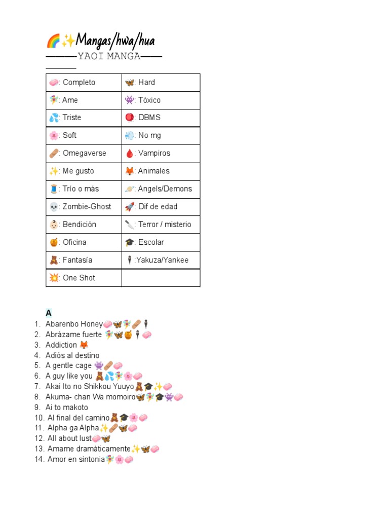 Lista Con Emoji | PDF