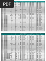 Compressor Oil Capacity Guide | PDF | Air Conditioning | Motor Vehicle
