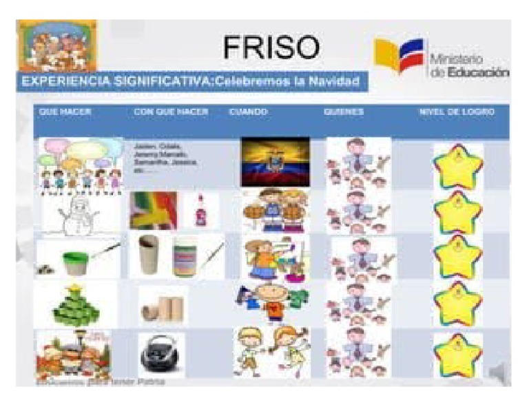 FRISO | PDF