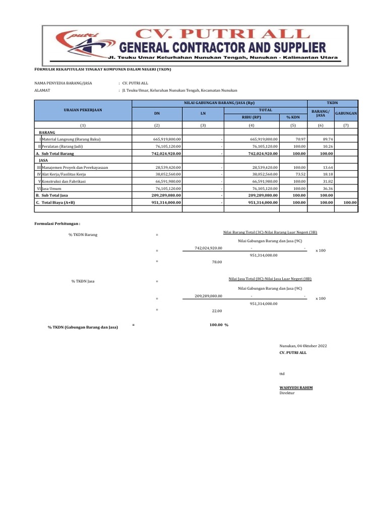 TKDN | PDF